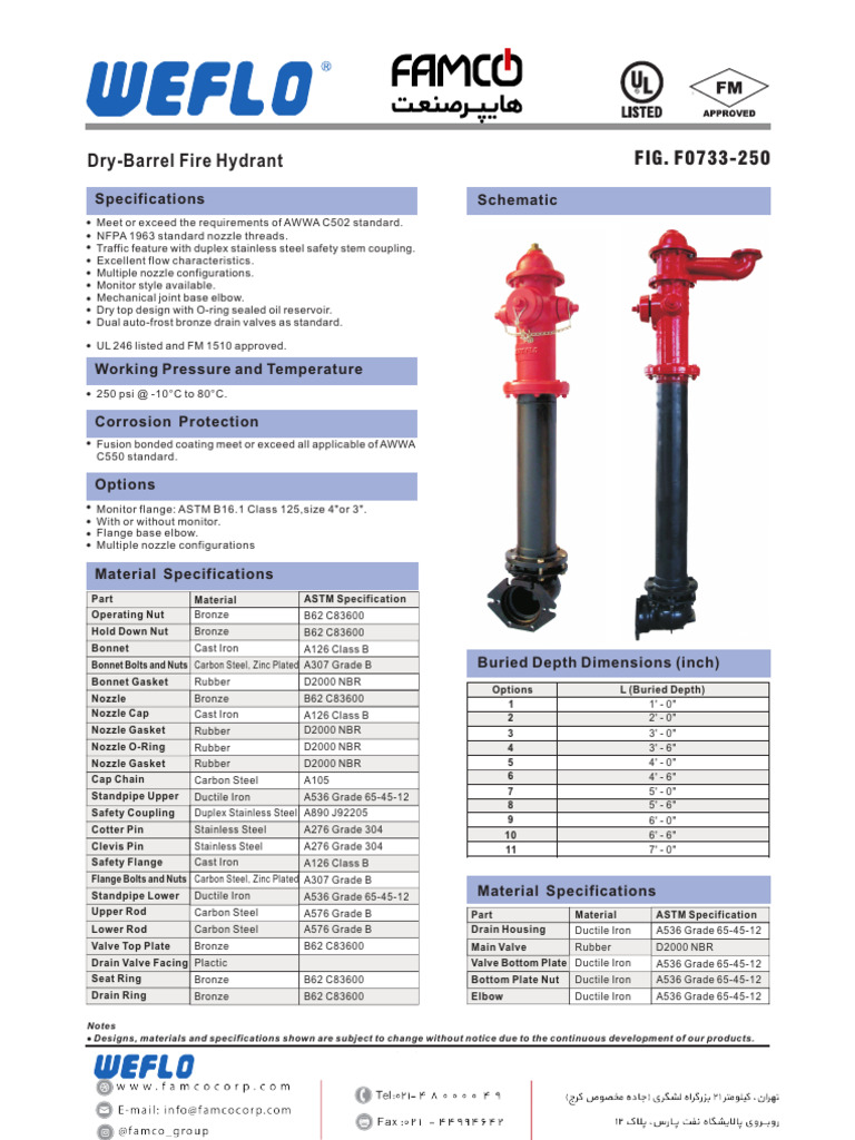 Dry-Barrel Fire Hydrant: FIG. F0733-250 | PDF | Building Materials ...