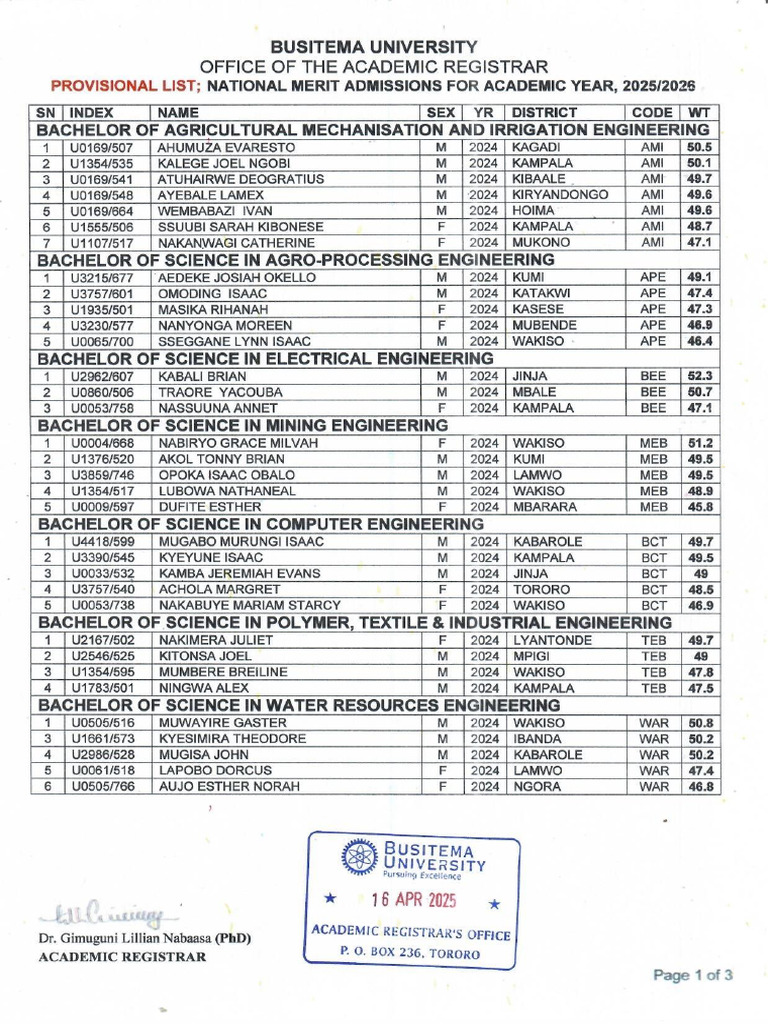 2025 2026 Busitema University National Merit Admission List | PDF