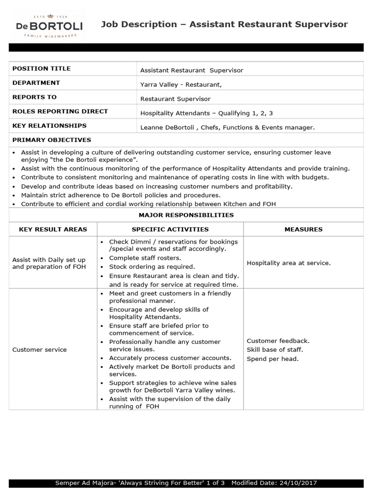 Assistant Restaurant Supervisor Job Description Template | PDF ...