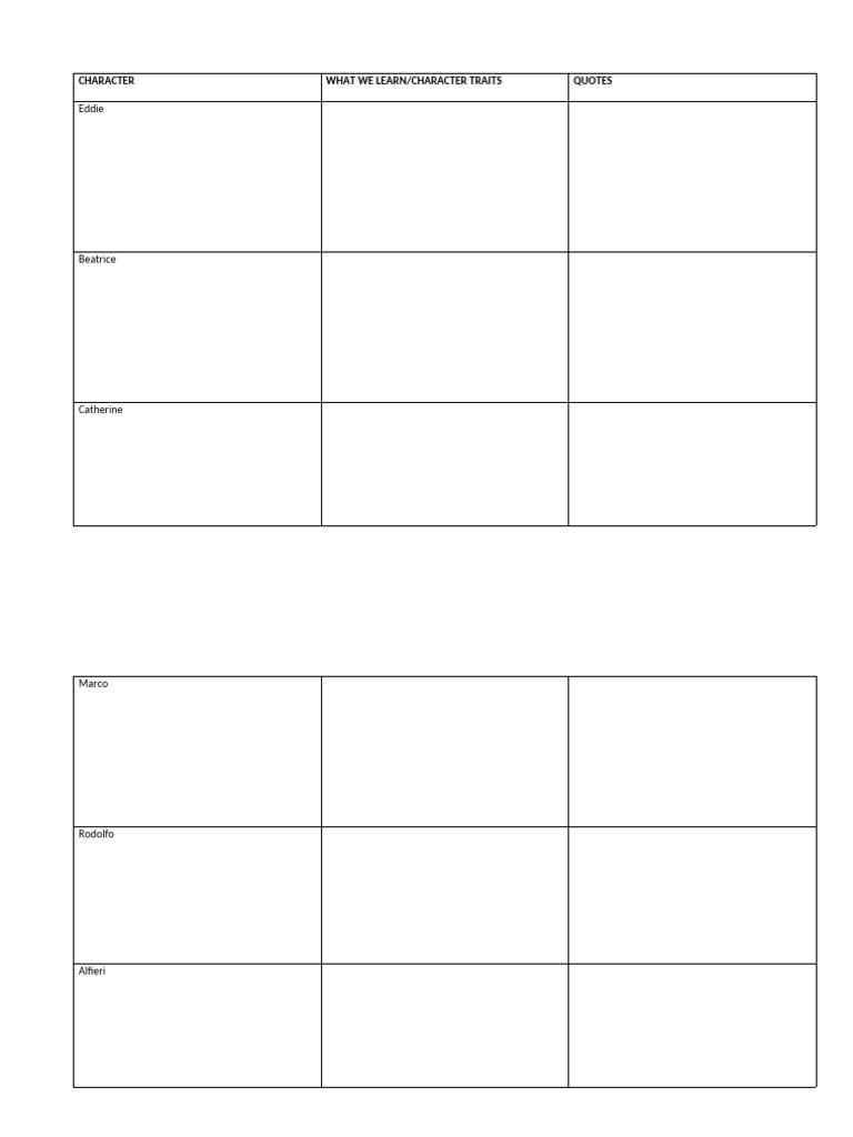 Character Grid | PDF