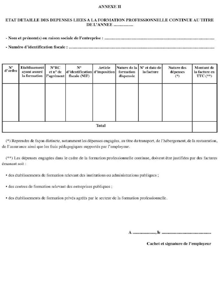 Taxe de Formation Professionnelle Continue Et Taxe D'apprentissage ...