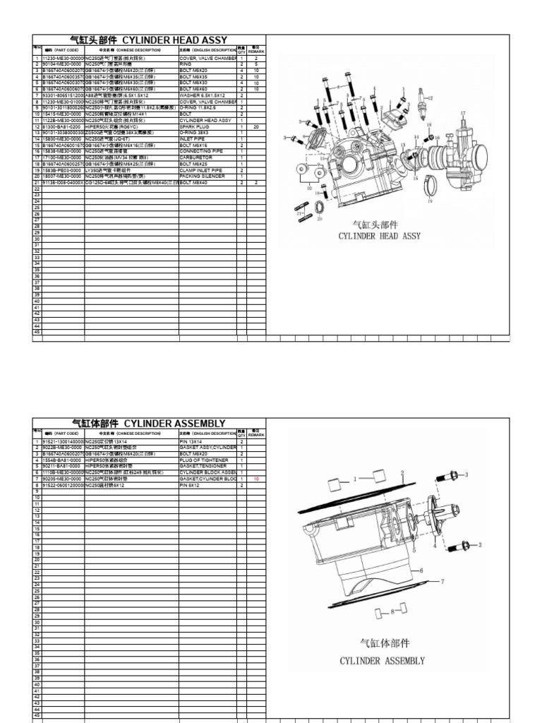 Despiece-motor-MEGELLI-250.-NC250-V1 | PDF