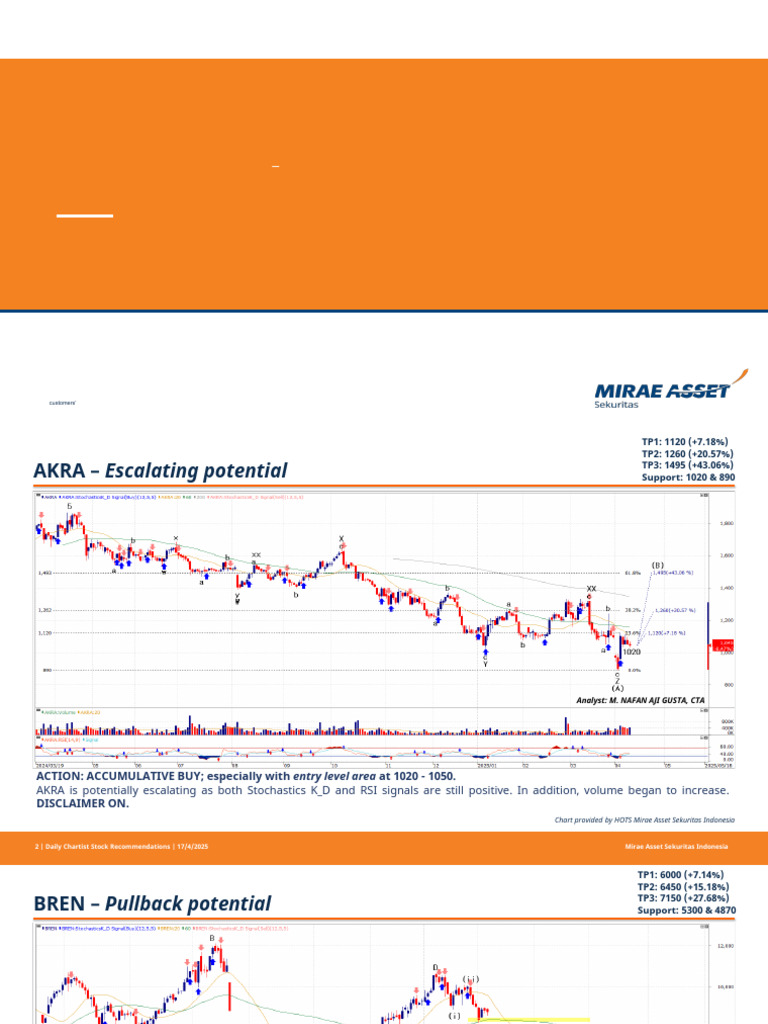 Daily Chartist Stock Recommendations - 17 April 2025 | PDF | Market ...