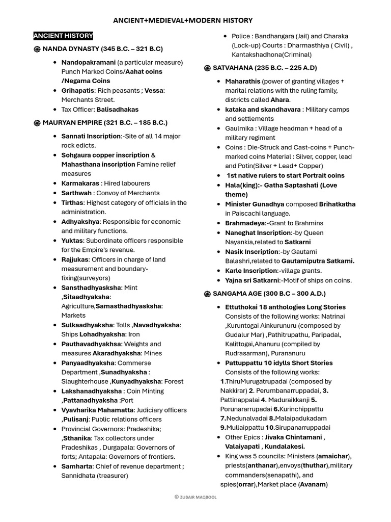 HISTORYALL (Zubair Maqbool) | PDF
