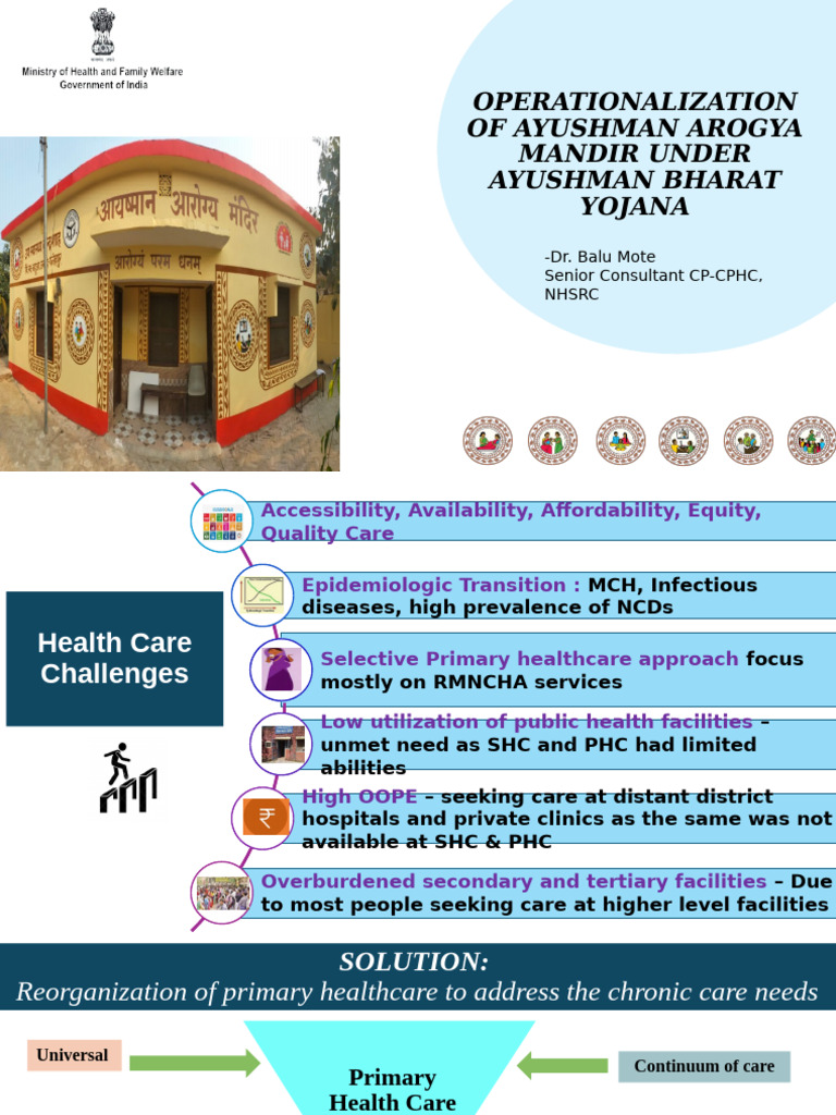 Operationalization of Aam Under Ayushman Bharat Yojana 15.3.24 | PDF | Health Care | Social Programs