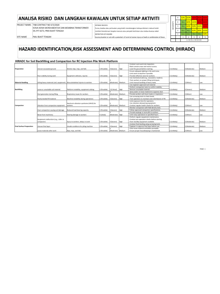 tajuk 3- TNBT-HIRADC-AMNT-CIVL-BACKFILLING FOR RC PILE INJECTION | PDF ...