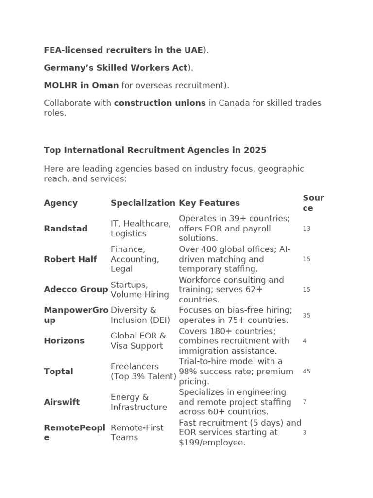 Top International Recruitment Agencies 2025 | PDF | Recruitment ...