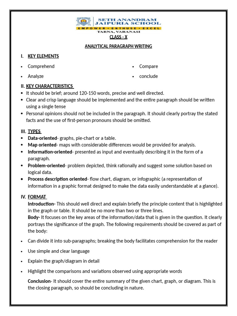 Analytical Paragraph Writing Guide | PDF | Infographics