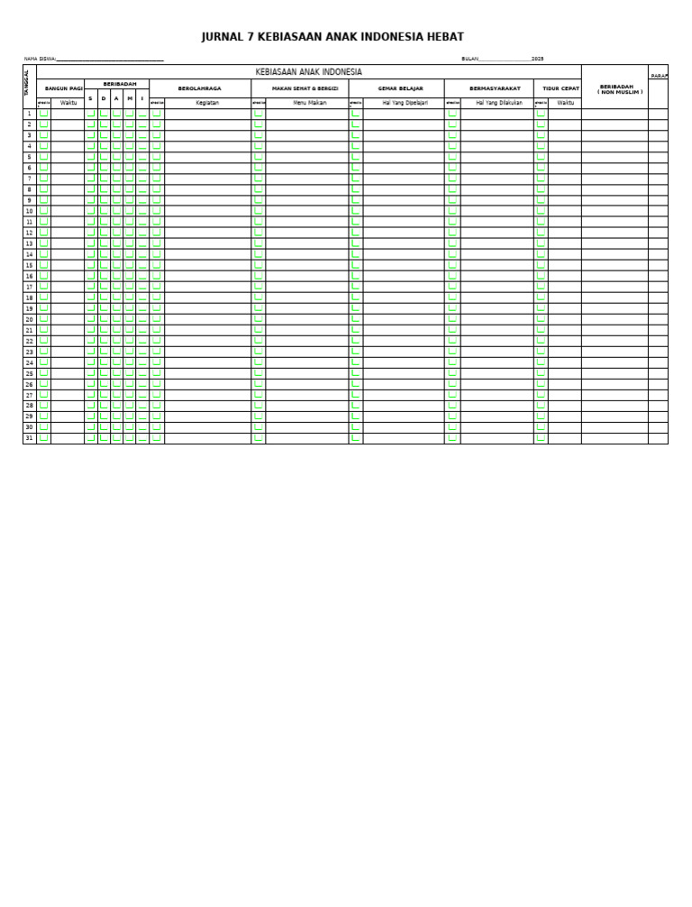 JURNAL 7 KEBIASAAN ANAK INDONESIA - Sheet2 (1) | PDF