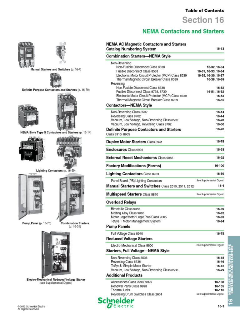 AttachmentURL | PDF | Switch | Components