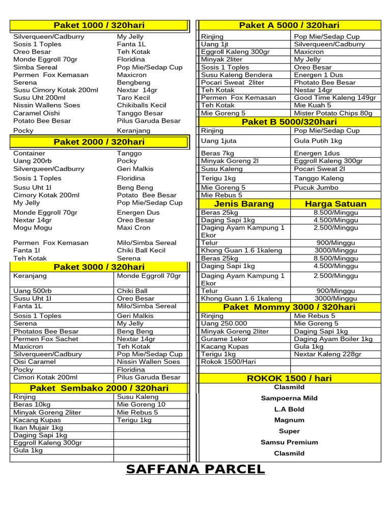 SAFFANA PARCEL V2 | PDF