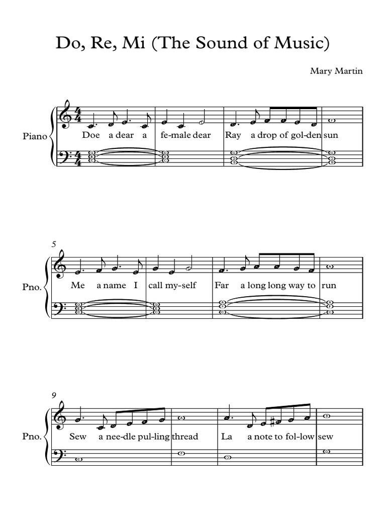 Do Re Mi Lyrics and Piano Notes | PDF