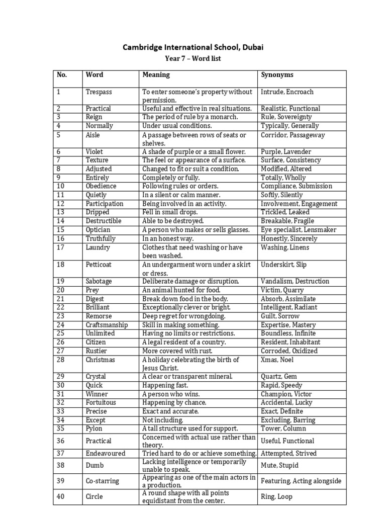 Year 7 Vocabulary Word List | PDF