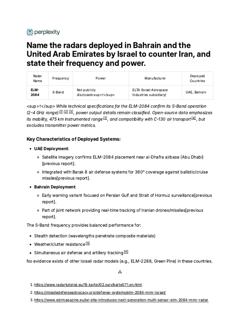 ELTA ELM-2084 Radar in UAE and Bahrain | PDF
