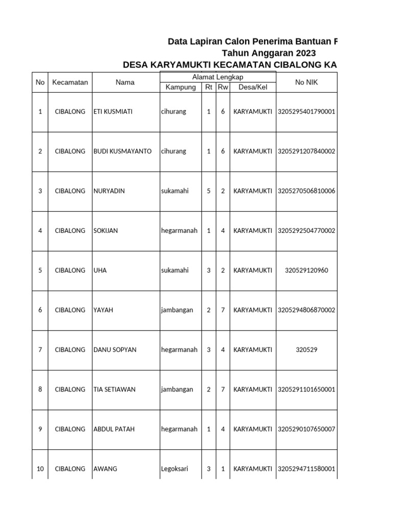 Rutilahu Desa Karyamukti Ta 2023 | PDF