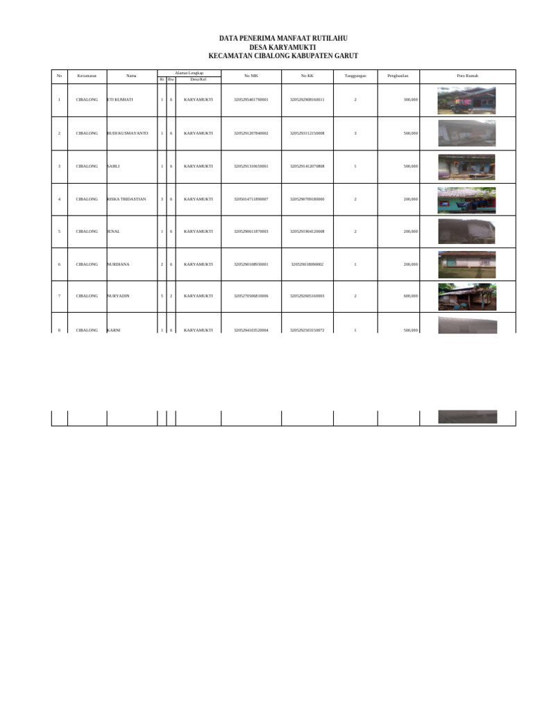 Data Pengajuan Rutilahu | PDF