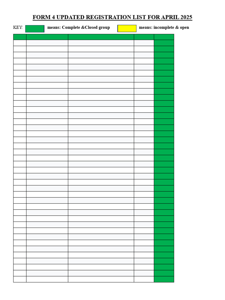 Form 4 Selection List April 2025 | PDF