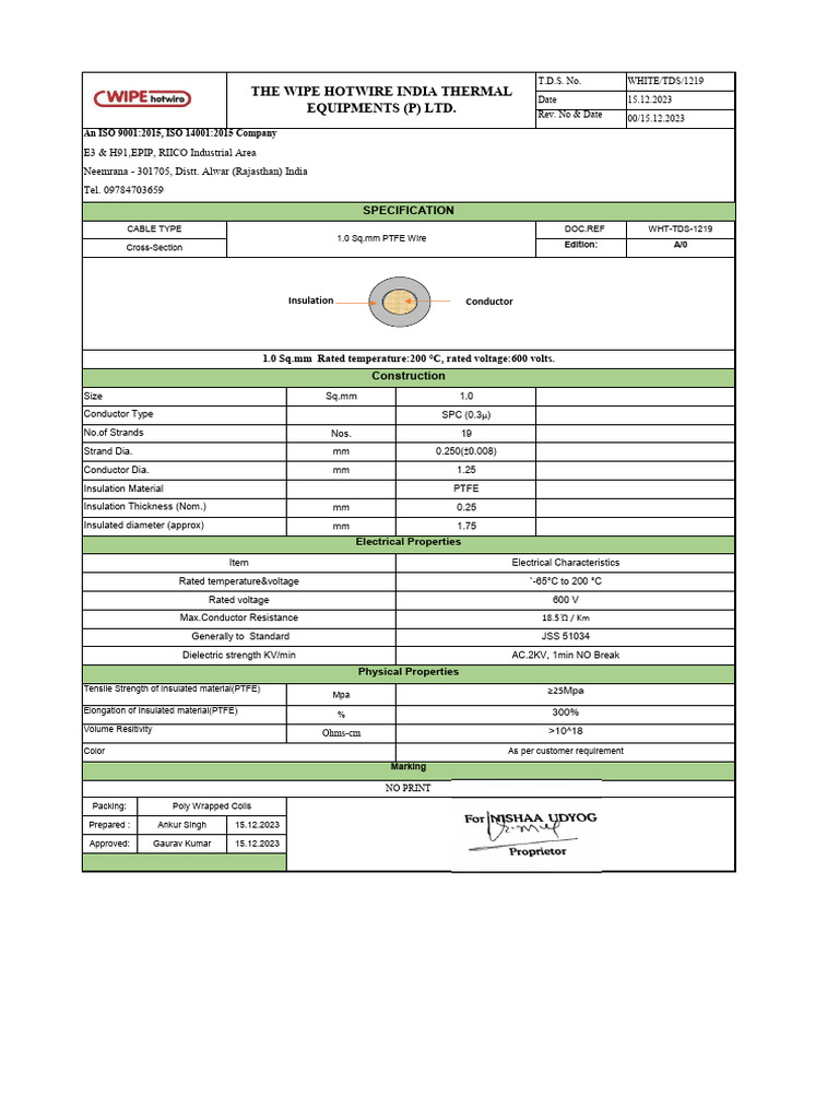 TDS-PTFE WIRE#1.0 SQ - mm#19-0.250 SPC (0.3u) OD 1.75-PTFE Wire | PDF ...