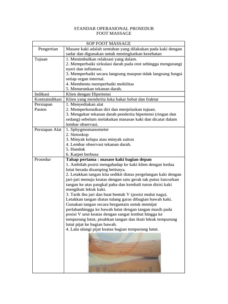 Sop Foot Massage | PDF