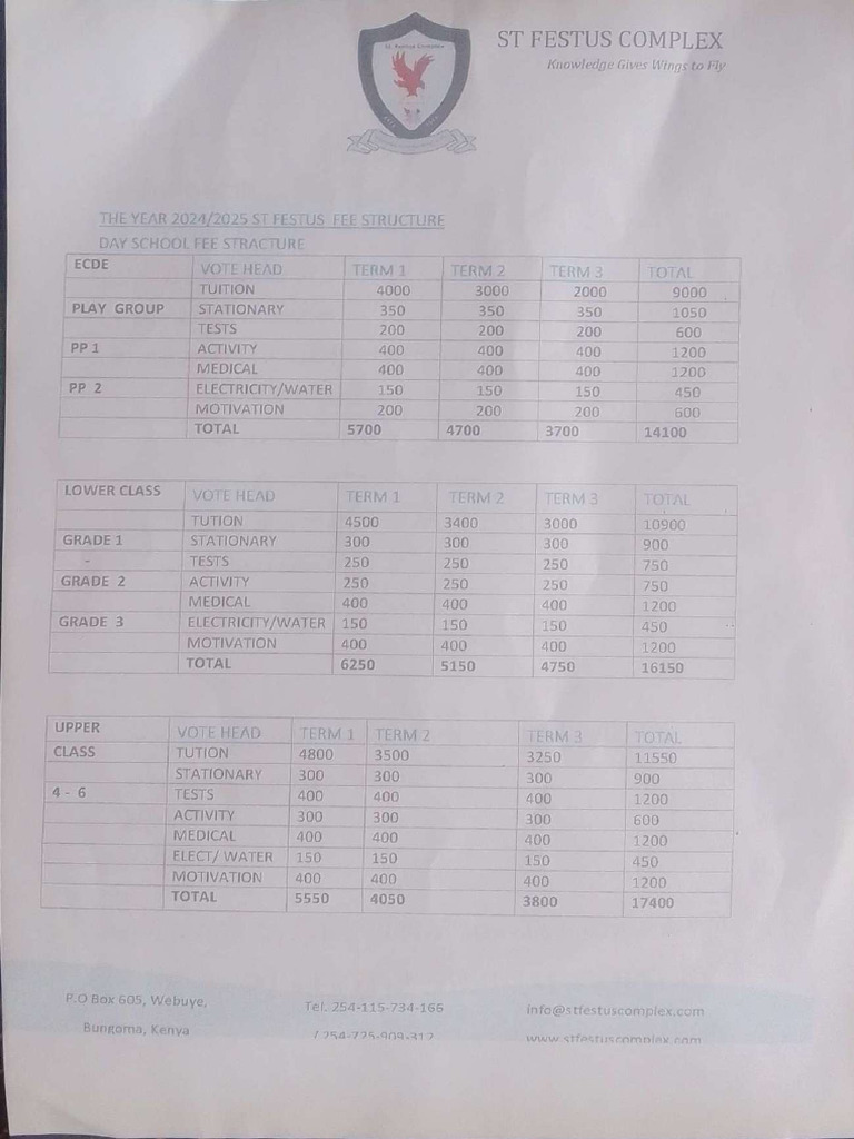 ST Festus Webuye Fee Structure | PDF