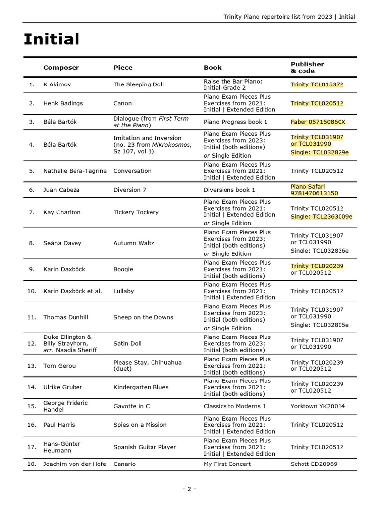 Piano Repertoire Jan2025 2 | PDF