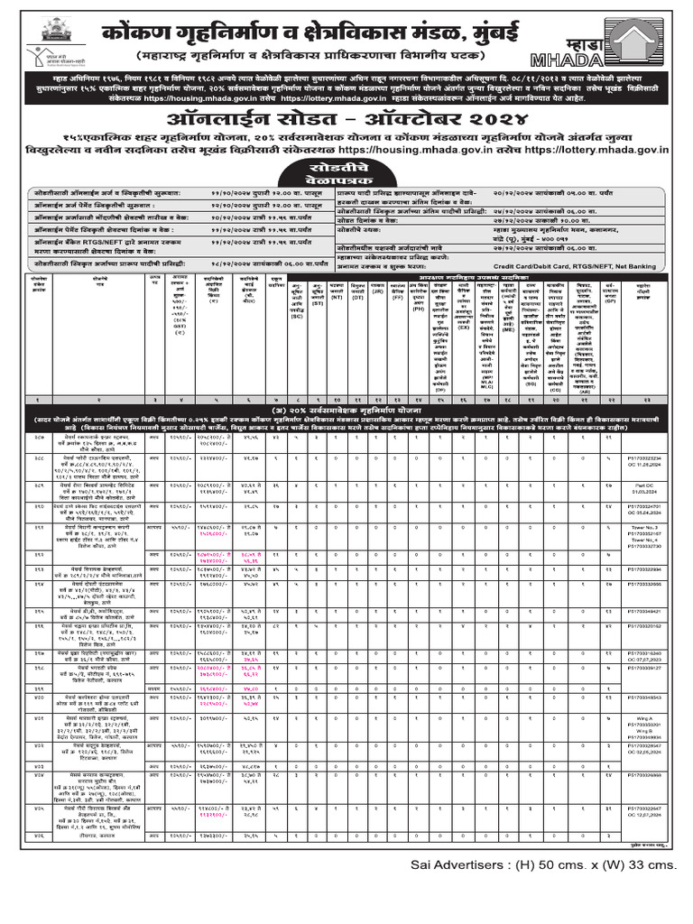 MHADA Konkan - Lottrey 2024 Web Advertisement - NEW - 17 - 10 - 2024 | PDF