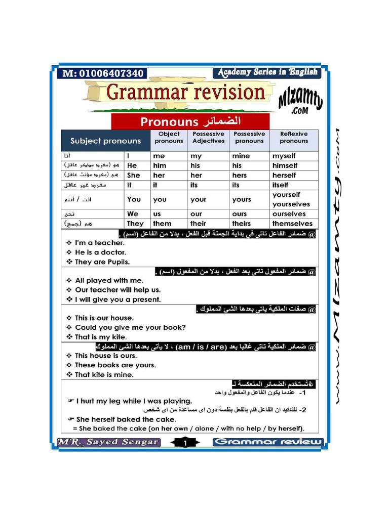 English - Grammar, Questions With YesNo Answers | PDF