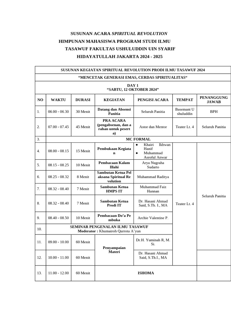 Rev Susunan Acara | PDF