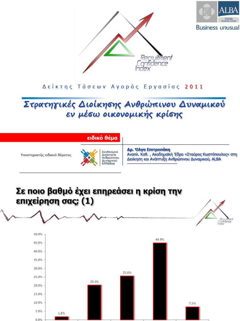 ALBA - HRM in Times of Cricis | PDF
