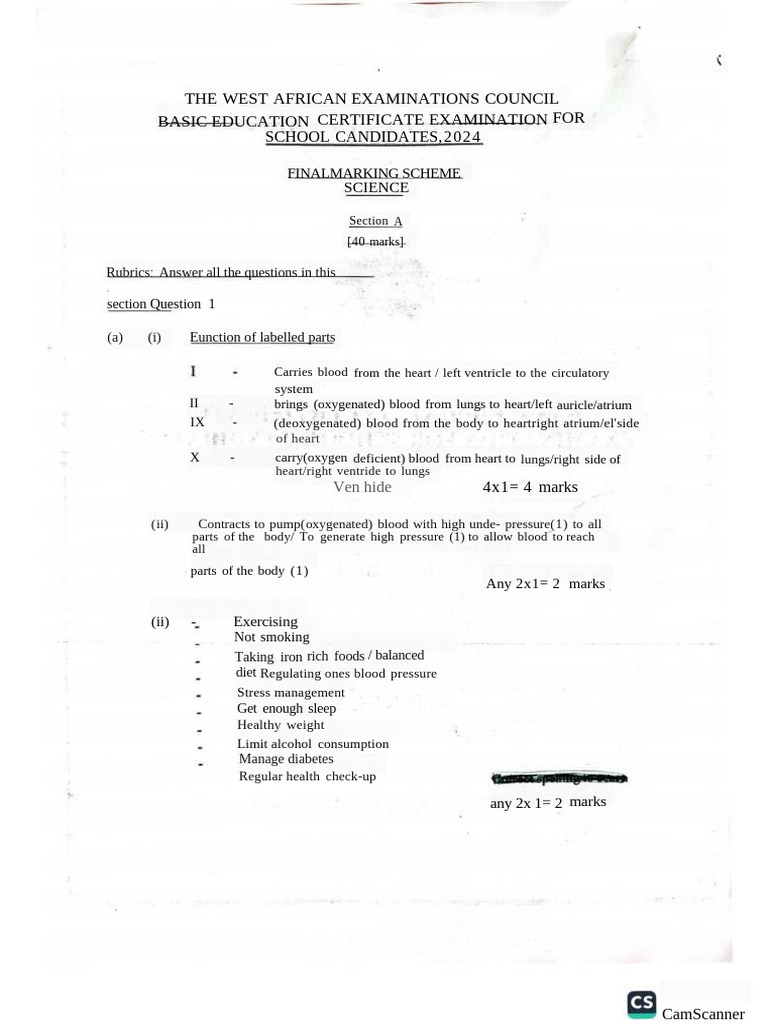 2024 BECE Science Marking Scheme | PDF