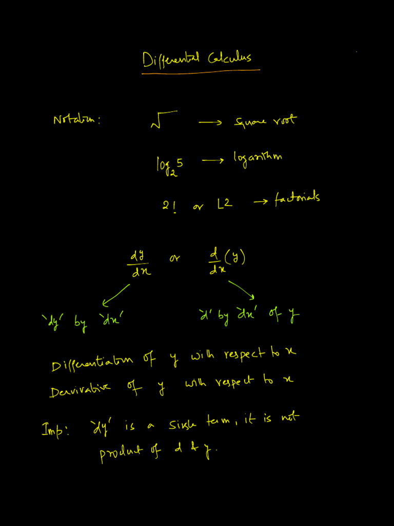Differential Calculus 01 | PDF | Derivative | Functions And Mappings