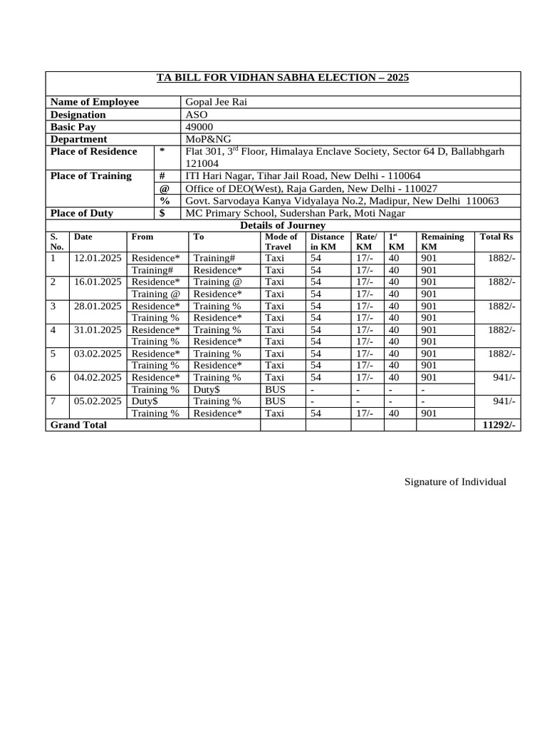 Ta Bill For Vidhan Sabha Election - 2025 | PDF