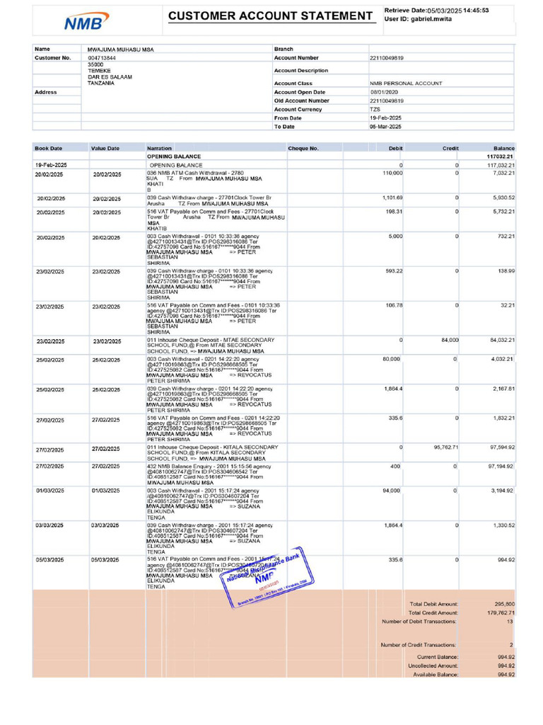 Mwajuma Muhasu Msa Bank Statement | PDF