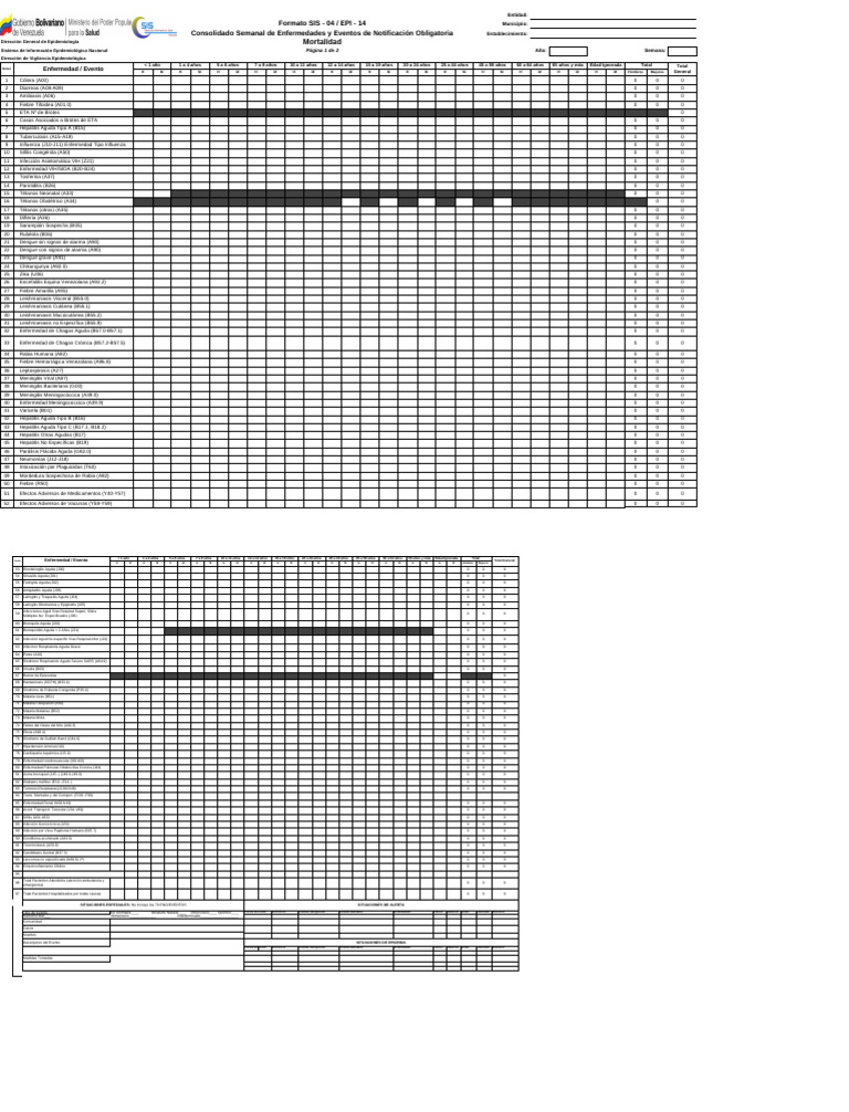 Sis 04 Epi 14 Formato | PDF | Salud pública | Medicina