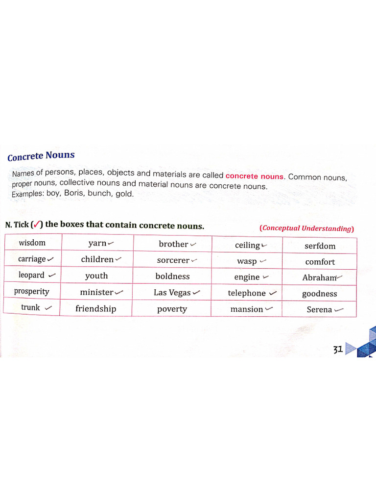 Class 6 Grammar | PDF