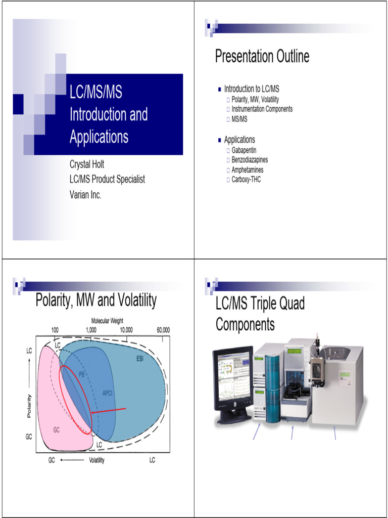 Docslide. Lcmsms Introduction To Lcms Polarity MW Volatility ...
