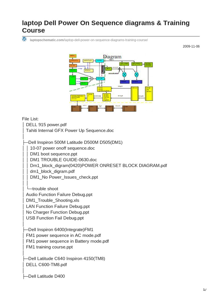 Laptop Dell Power On Sequence Diagrams Training Course | PDF