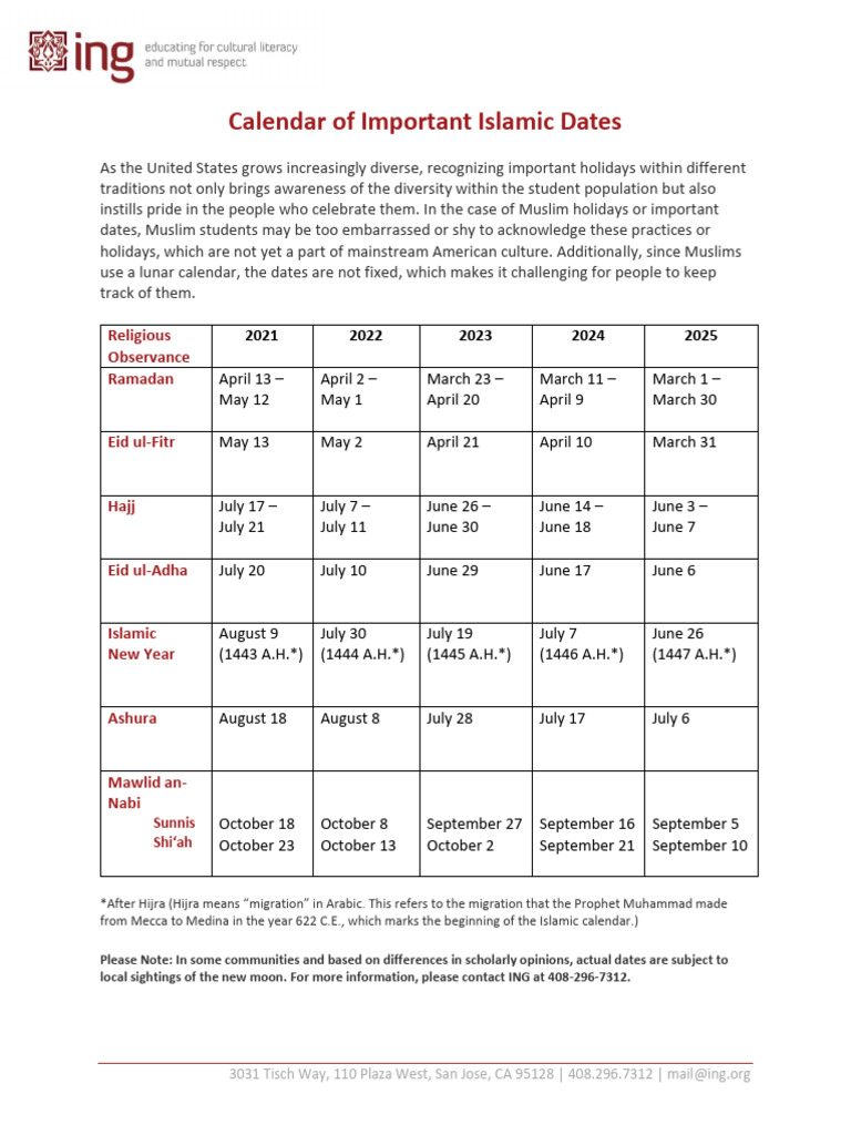 Islamic Holidays and Dates 2021-2025 | PDF | Hajj | Muhammad