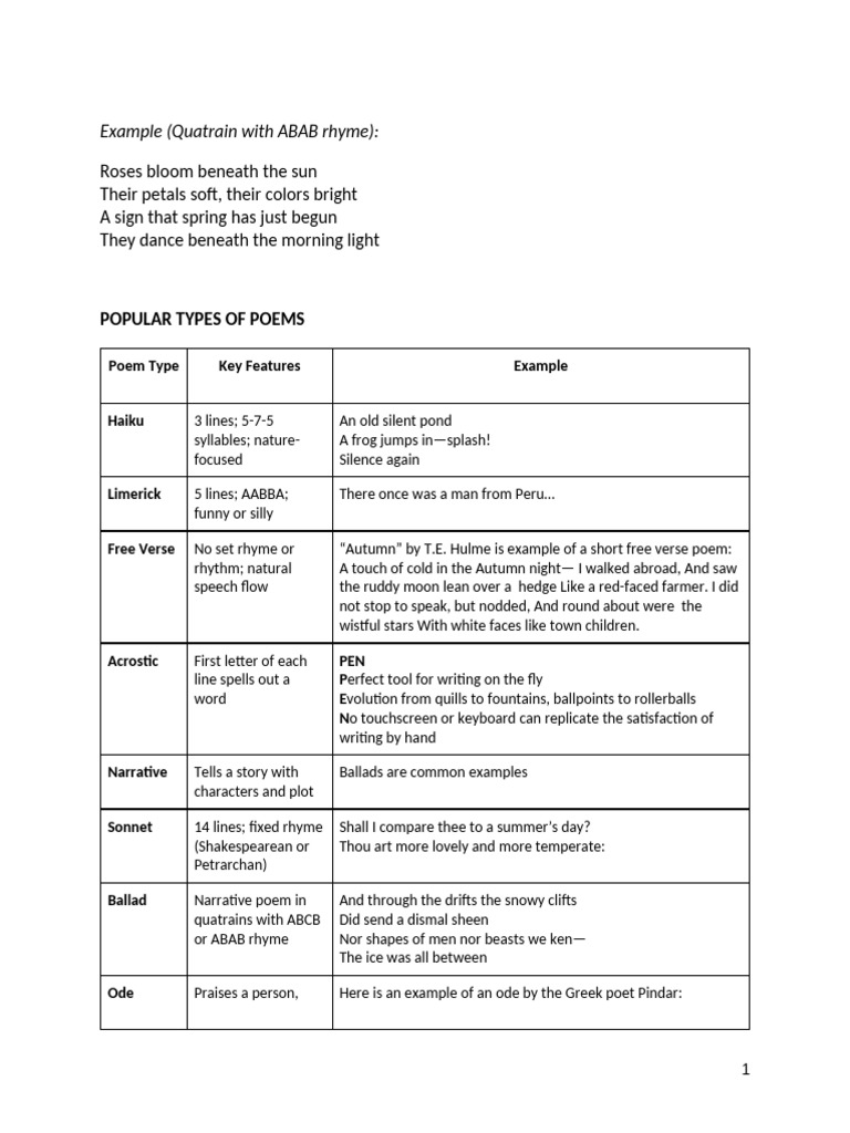 HANDOUT – Write a poem (2) - Copy | PDF | Poetry | Rhyme