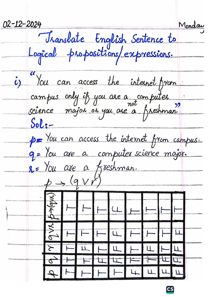 5th To 9th Lectures of Discrete Structures | PDF