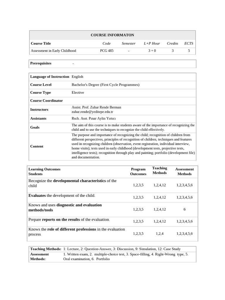 PCG485 Fall24 ZRB Revised Oct 19 | PDF | Learning | Behavior Modification