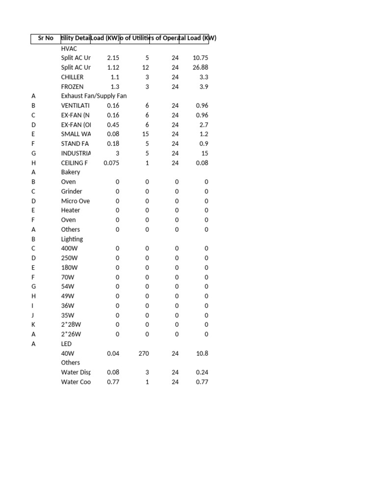 Energy Benchmark JIO MART | PDF