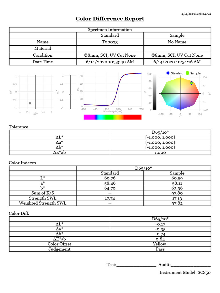 Color Difference Report | PDF