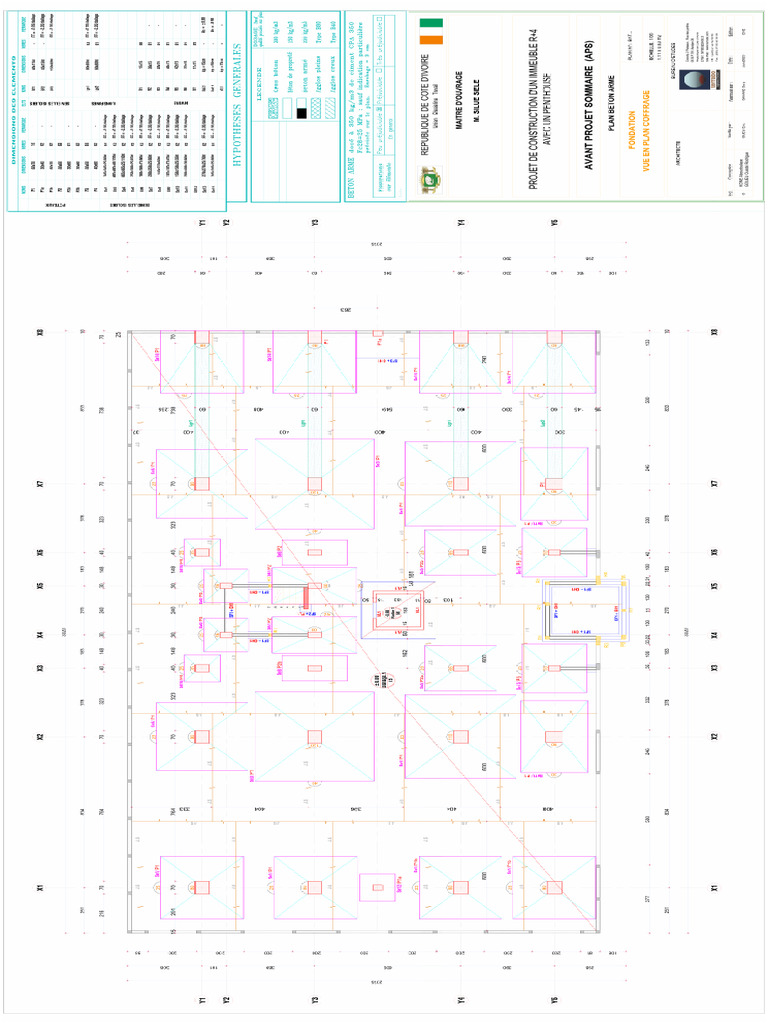 Ensemble Coffrage Provisoire | PDF