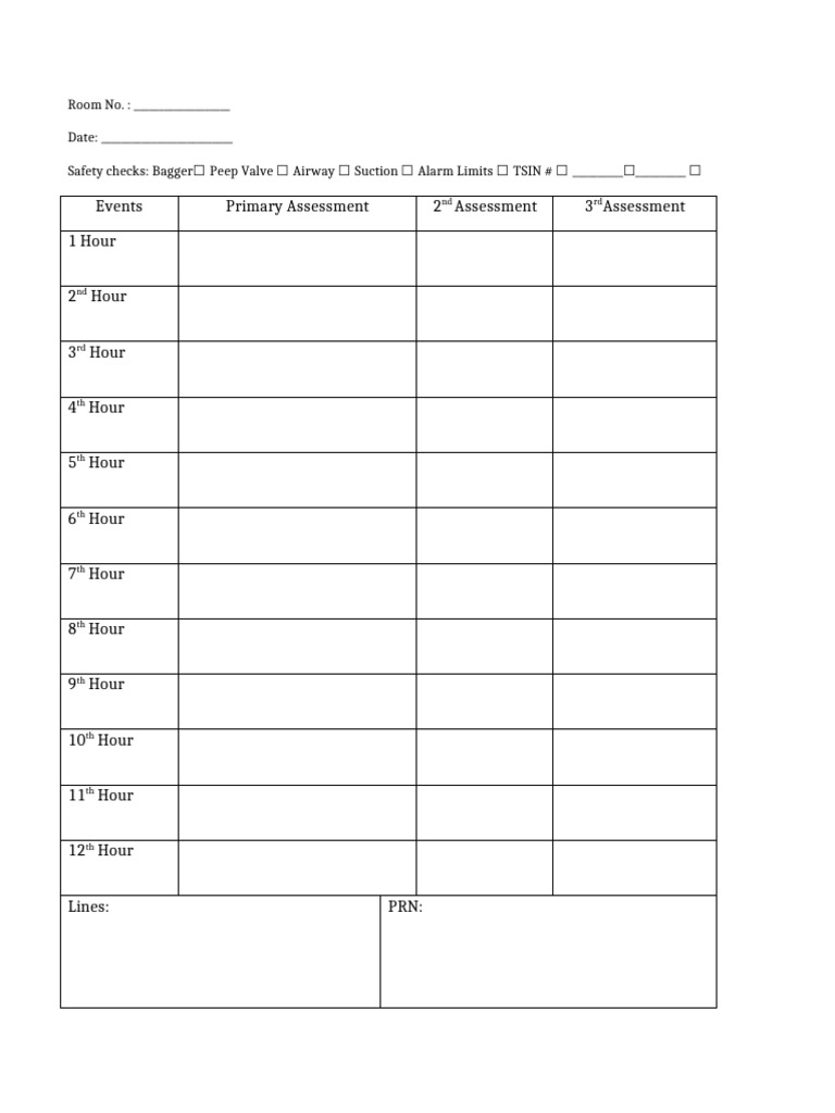 Initial Assessment Form1 | PDF