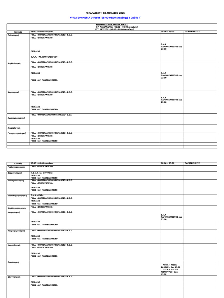 Μ.παραΣΚΕΥΗ 18 ΑΠΡΙΛΙΟΥ 2025 | PDF