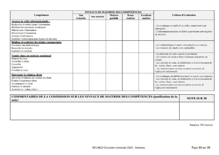 Grille Évaluation E41 | PDF