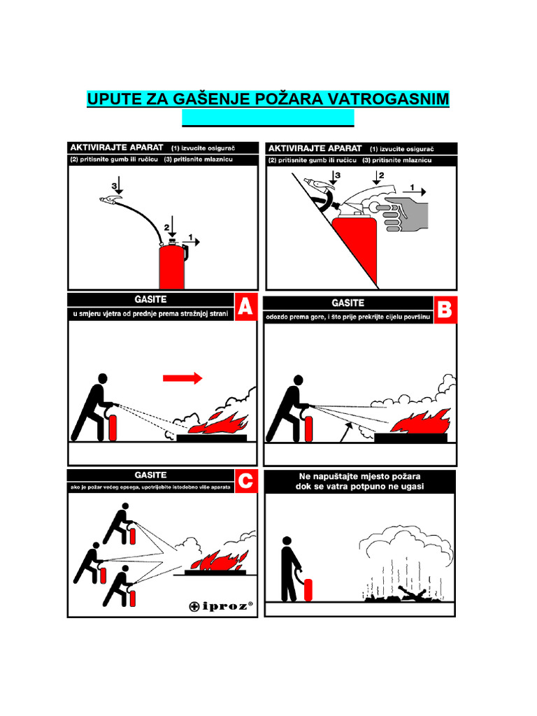 Gasenje Požara | PDF