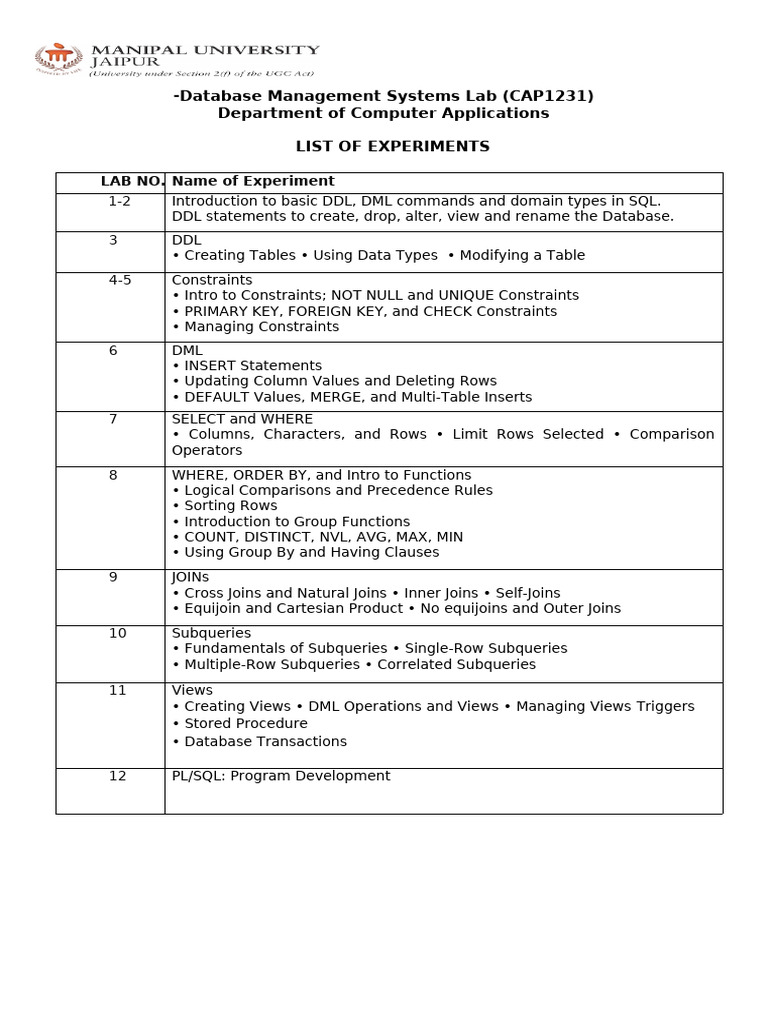 Dbms Lab - List of Experiments | PDF