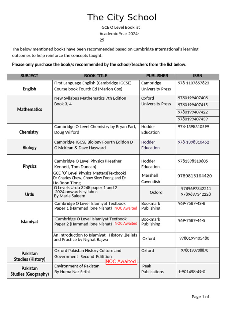 GCE O Level Booklist 2024-25 | PDF | Student Assessment And Evaluation ...